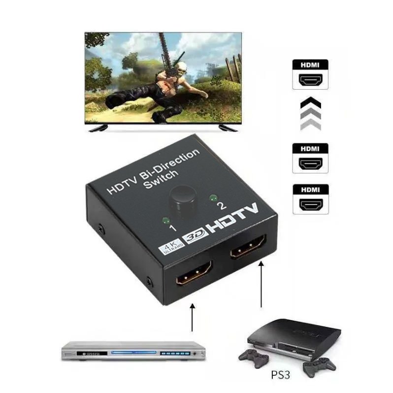Solo Micro Robotsky Hdmi Bi Directional Switch 2x1 1x2 3d V1 4 4k